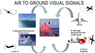 Life saving signals | PPTX