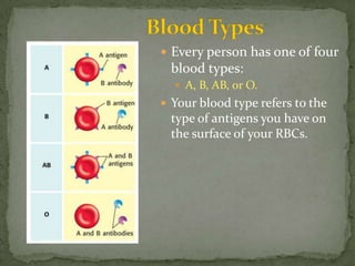 Life Science 2.2 : Blood | PPTX