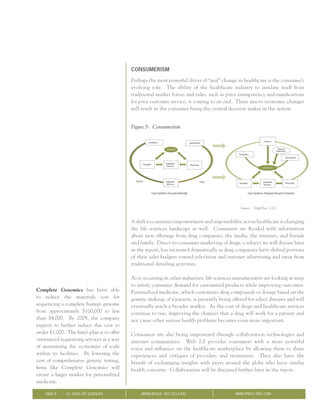 Lifesciences 09 | PDF