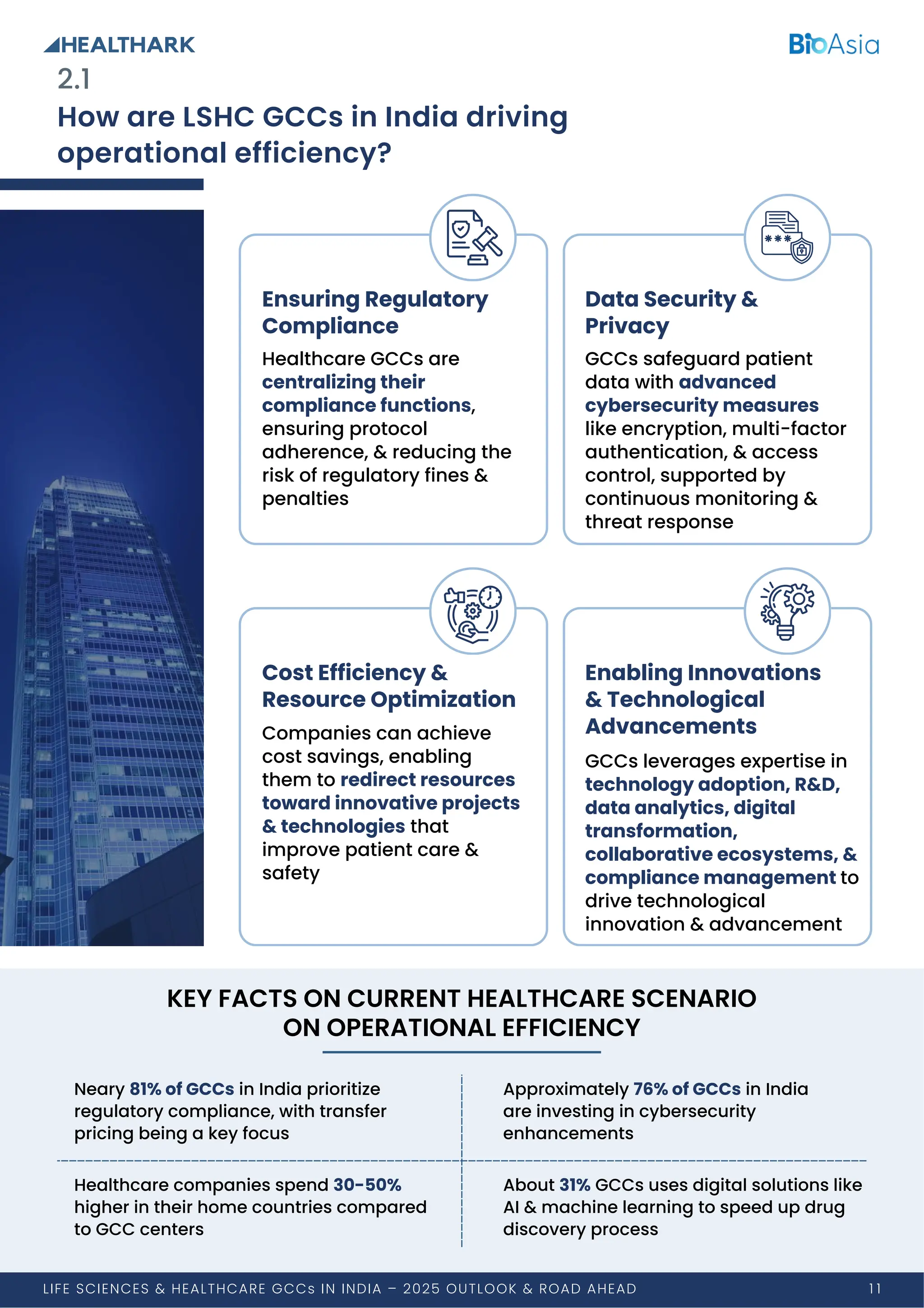 Life Sciences and Healthcare GCCs in India 2025 Outlook and Road Ahead | PDF