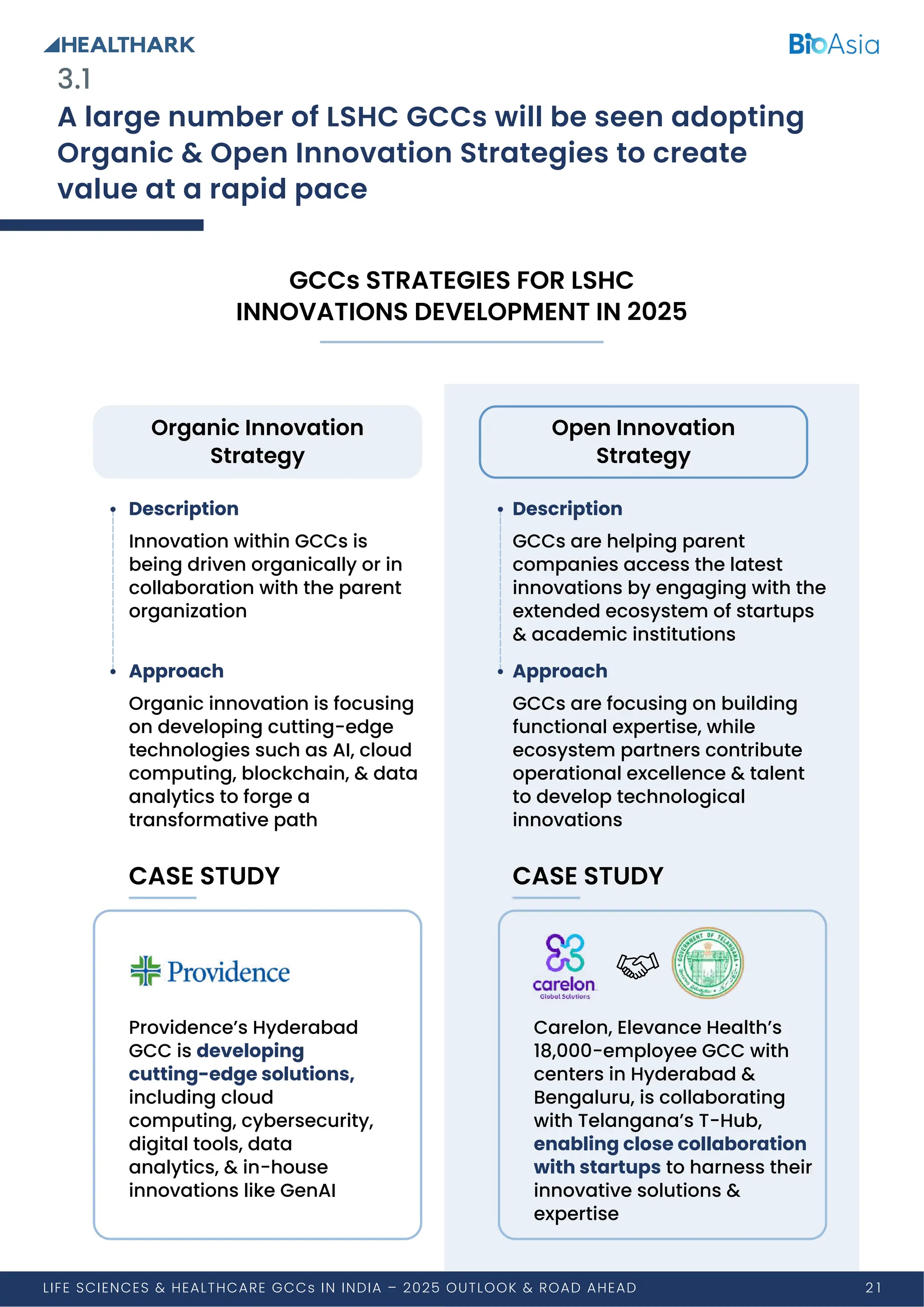 Life Sciences and Healthcare GCCs in India 2025 Outlook and Road Ahead ...