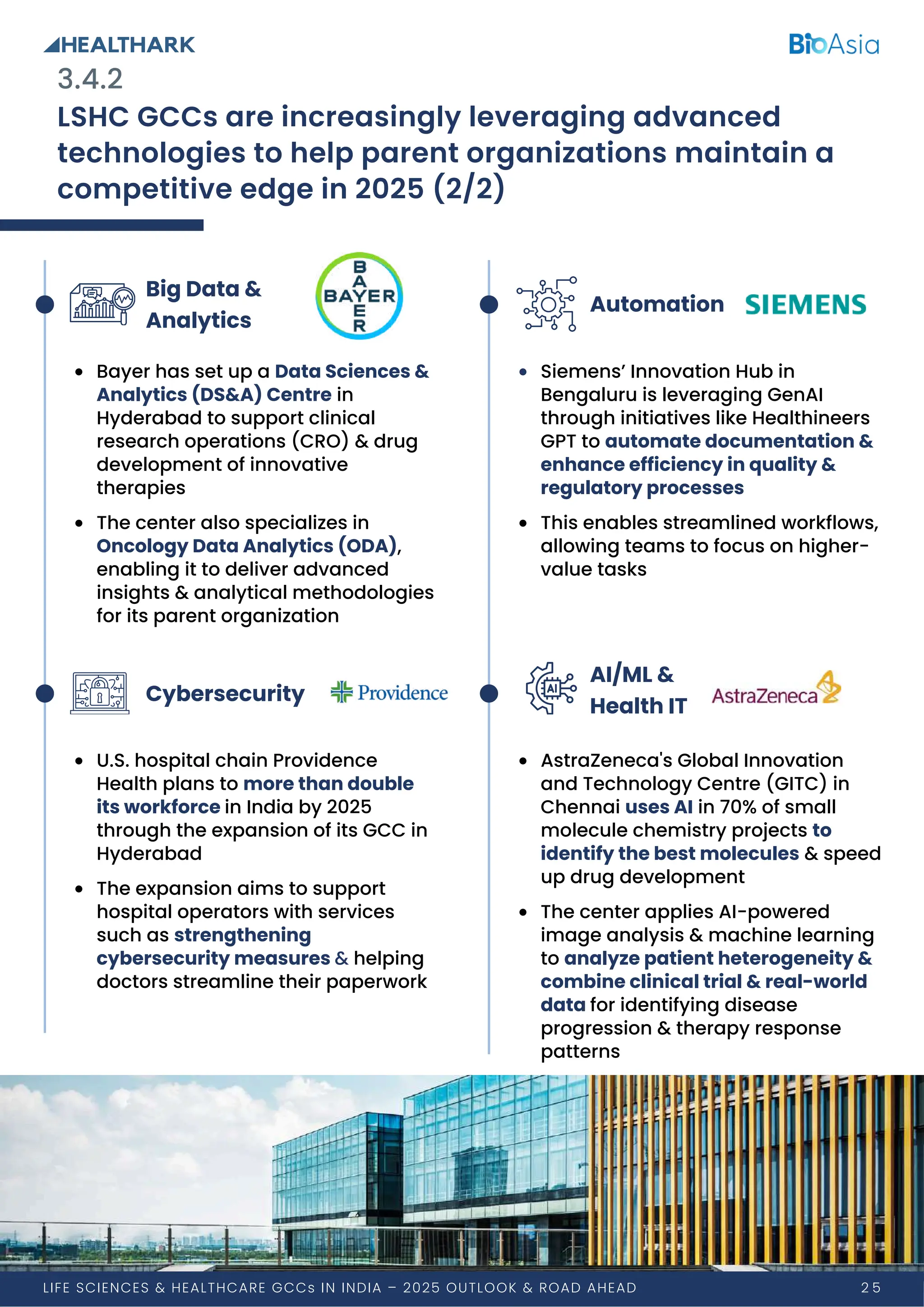 Life Sciences and Healthcare GCCs in India 2025 Outlook and Road Ahead | PDF