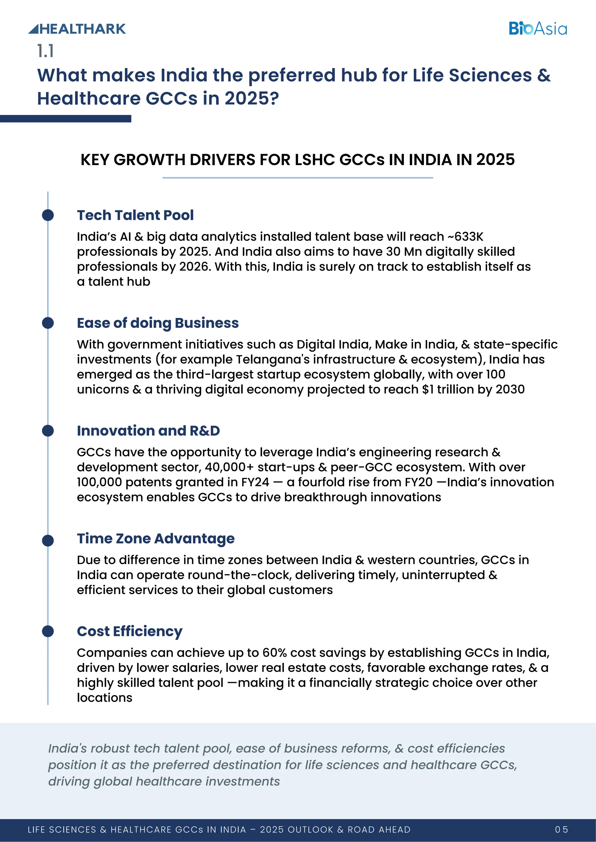 Life Sciences and Healthcare GCCs in India 2025 Outlook and Road Ahead ...