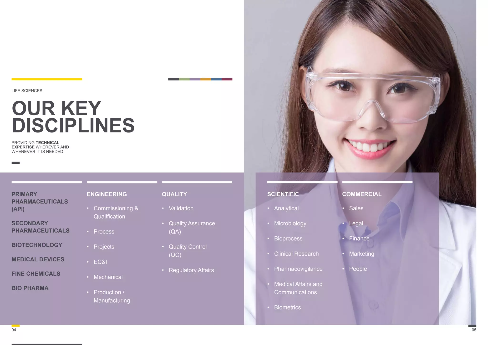 NES Global - Life Sciences Brochure 2016 | PDF