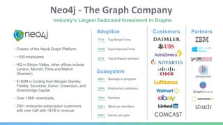 Neo4j GraphDay Munich - Life & Health Sciences Intro to Graphs | PPT