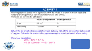 Life Sciences Gr.11 Lesson 38 Homeostasis of Carbon Dioxide levels.pptx