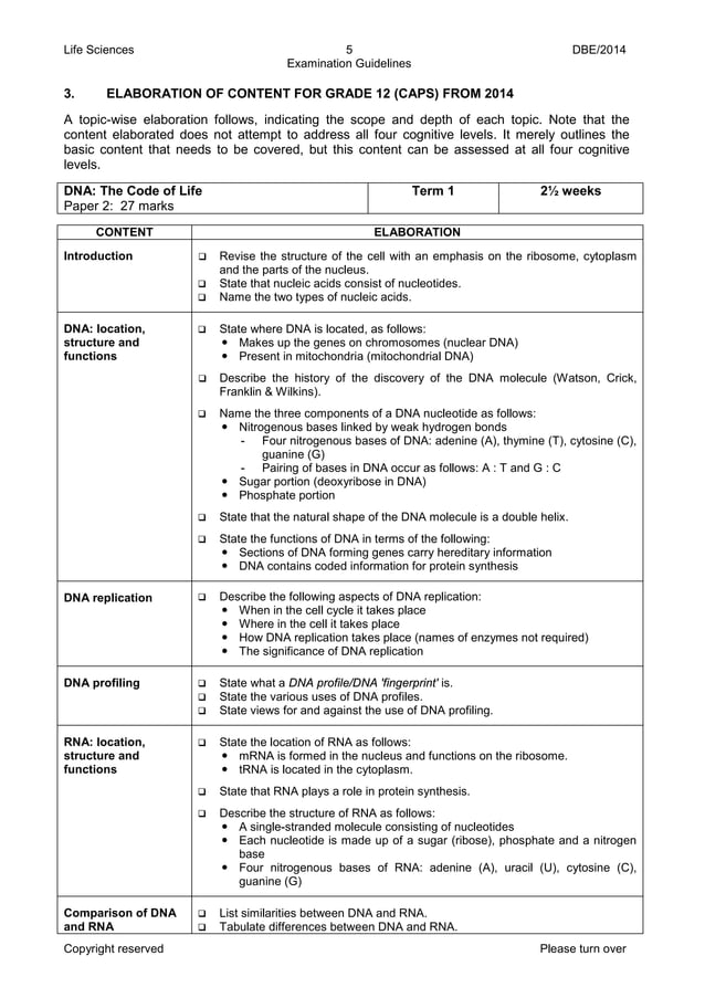 Life sciences gr 12 exam guide 2014 eng | PDF