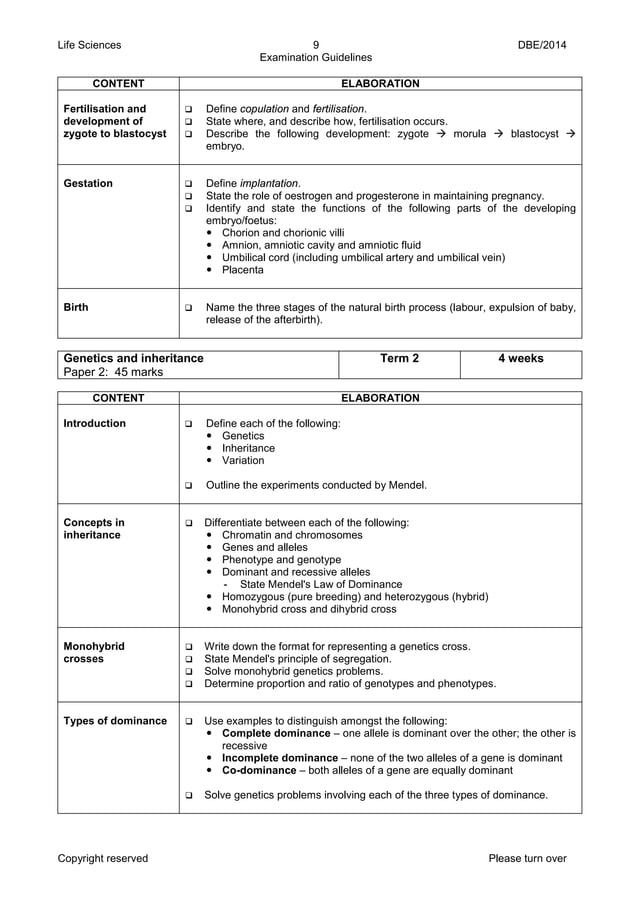 Life sciences gr 12 exam guide 2014 eng | PDF