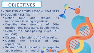 LIFE SCIENCES GRADE 12.pptx. DNA REPLICATION | PPTX