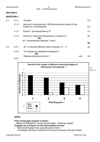 Life sciences p1 nov 2010 memo eng | PDF