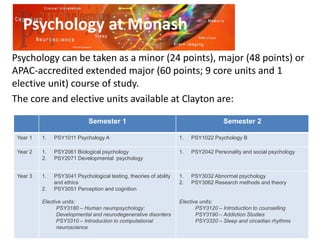 Life sciences (Biological, Biomedical and behavioural sciences) | PPT