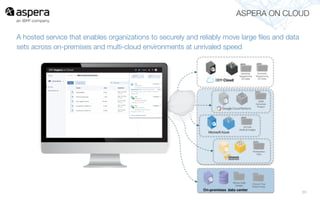 Aspera @ BioData World 18 | PPT