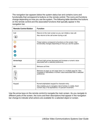 LifeSize | PDF | Operating Systems | Computer Software and Applications