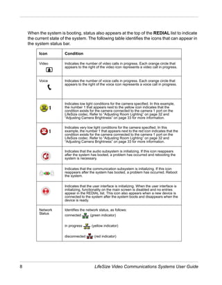 LifeSize | PDF | Operating Systems | Computer Software and Applications
