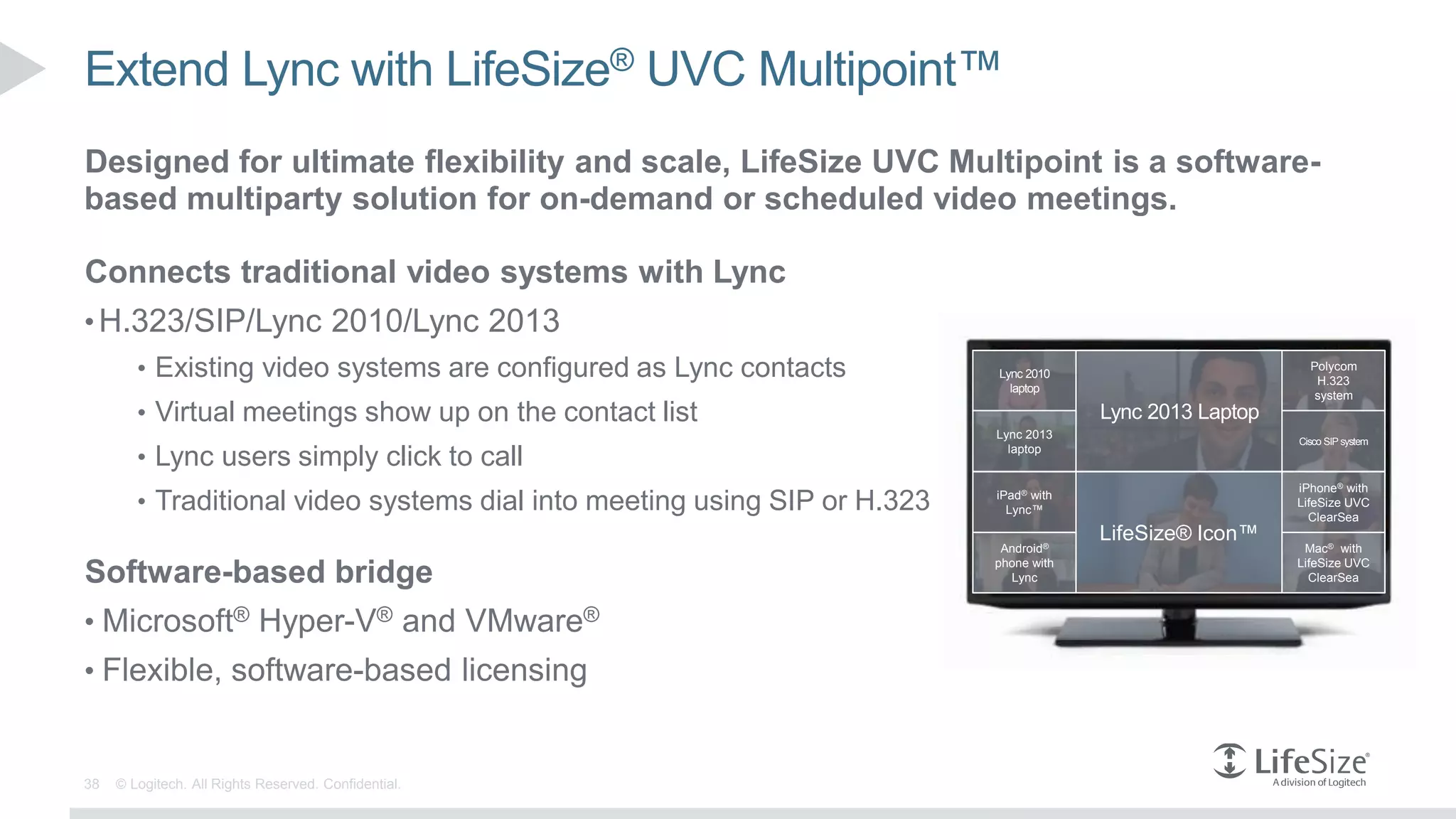 Lifesize corporate sales presentation 2014 | PPT