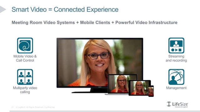 Lifesize corporate sales presentation 2014 | PPT