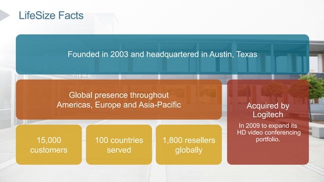 Lifesize corporate sales presentation 2014 | PPT