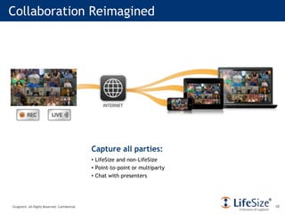 The LifeSize Advantage | PPT