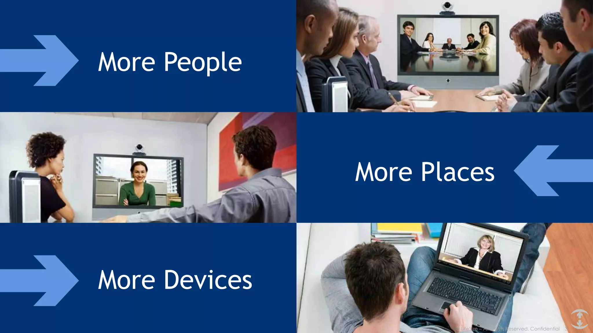 LifeSize Presentation | PPT