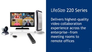 LifeSize Presentation | PPT