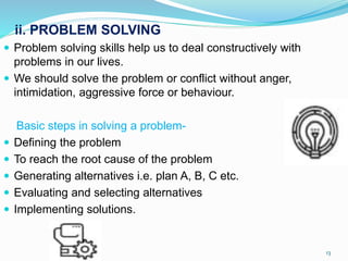 Life Skill Education- Concepts, Importance, Types- Pratyusha Ranjan ...