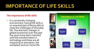 Life Skills Education Ppt