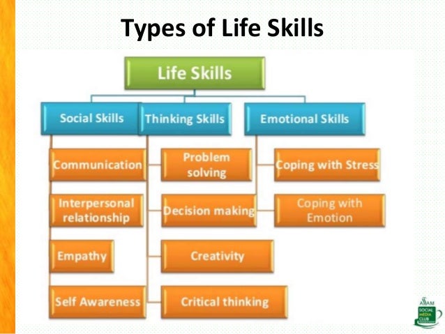Life Skills For NSS Cadets Life Skills For NSS Cadets