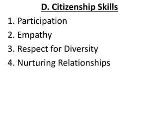 Life skills - Learning Skills, Employability Skills, Personal ...
