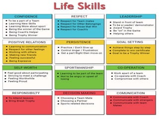 Life Skills | PPTX