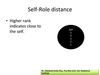 Life skills and Self-Development | PPT
