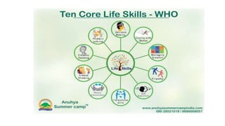 Life skills | PPT