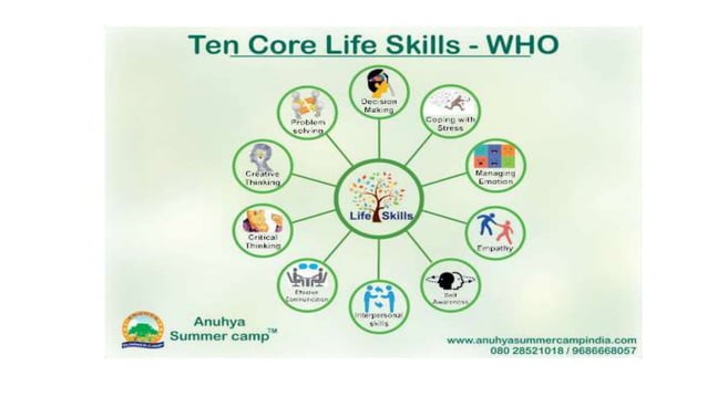 Life skills | PPTX | Education