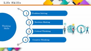 Life skills education BEd self awareness interpersonal skills thinking ...