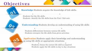 Life skills education BEd self awareness interpersonal skills thinking ...