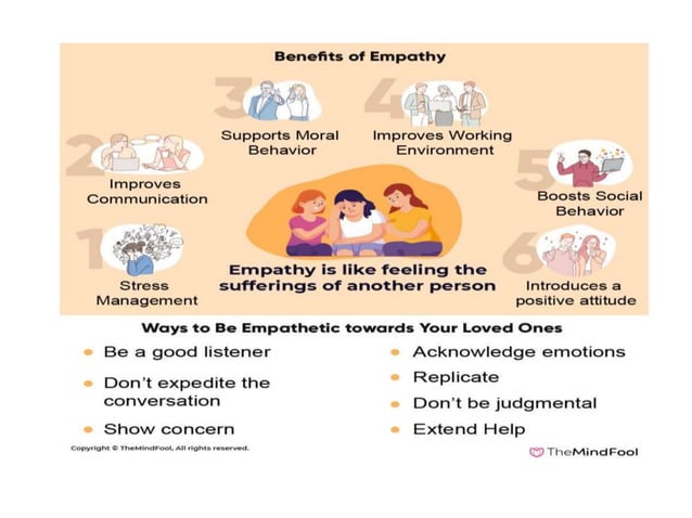 LIFE SKILLS - EMPATHY | PPTX