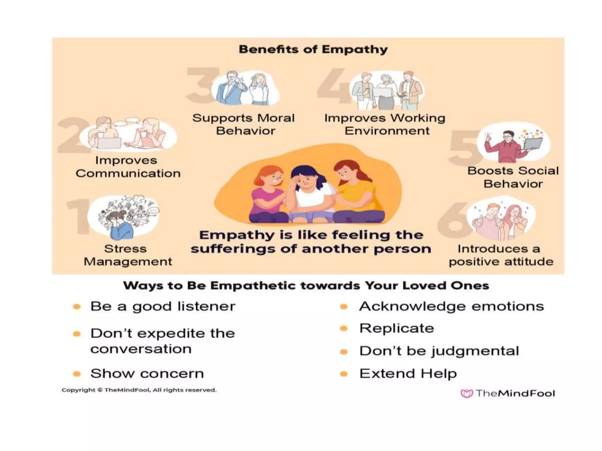 Life skills empathy | PPTX