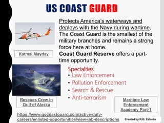 Life Skills Military Careers | PPTX