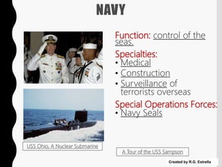 Life Skills Military Careers | PPTX