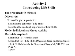 Understanding aspects of Life Skills for All .pptx