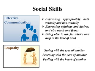 Understanding aspects of Life Skills for All .pptx