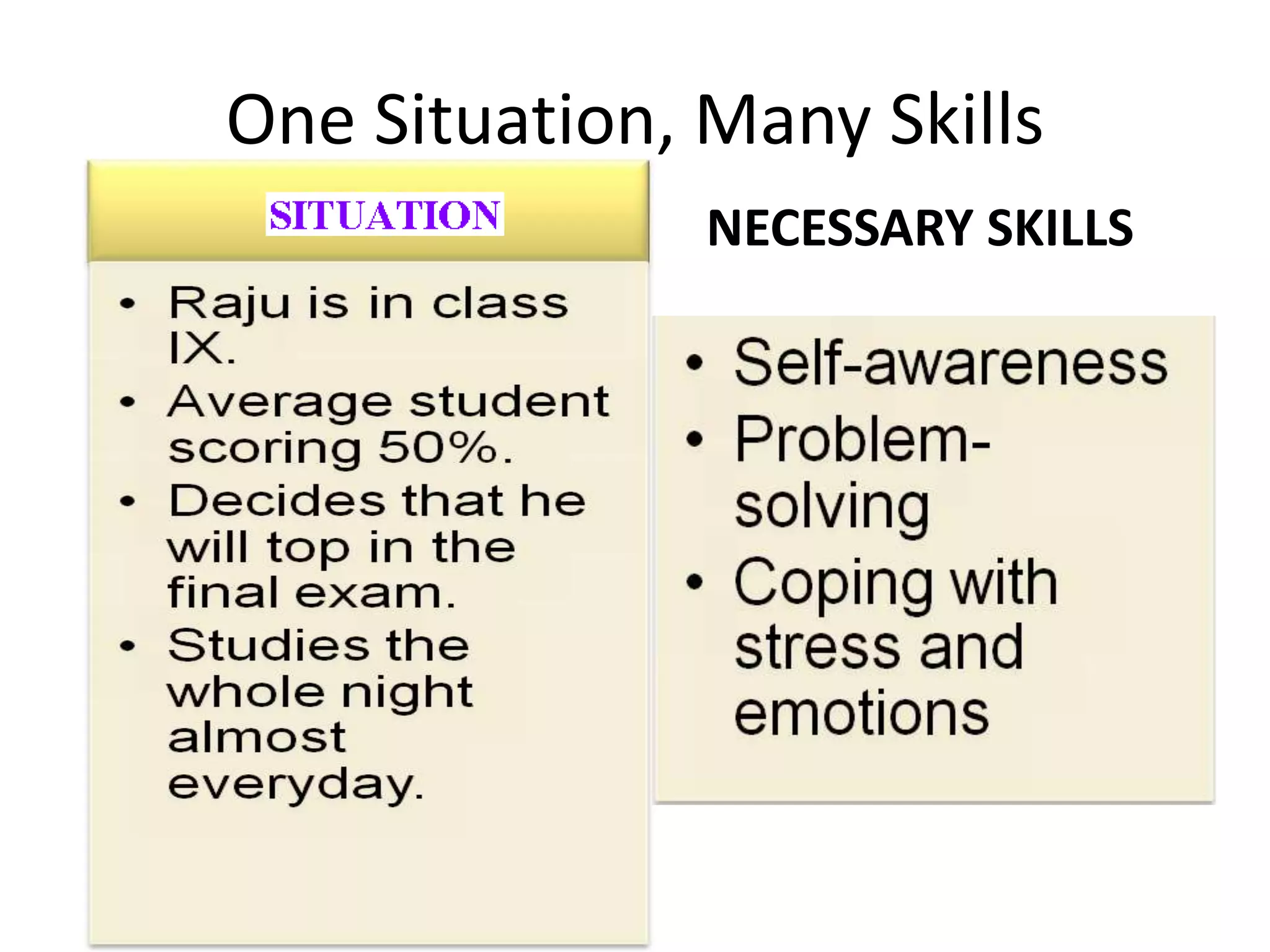 LIFE SKILLS DEVELOPMENT | PPTX