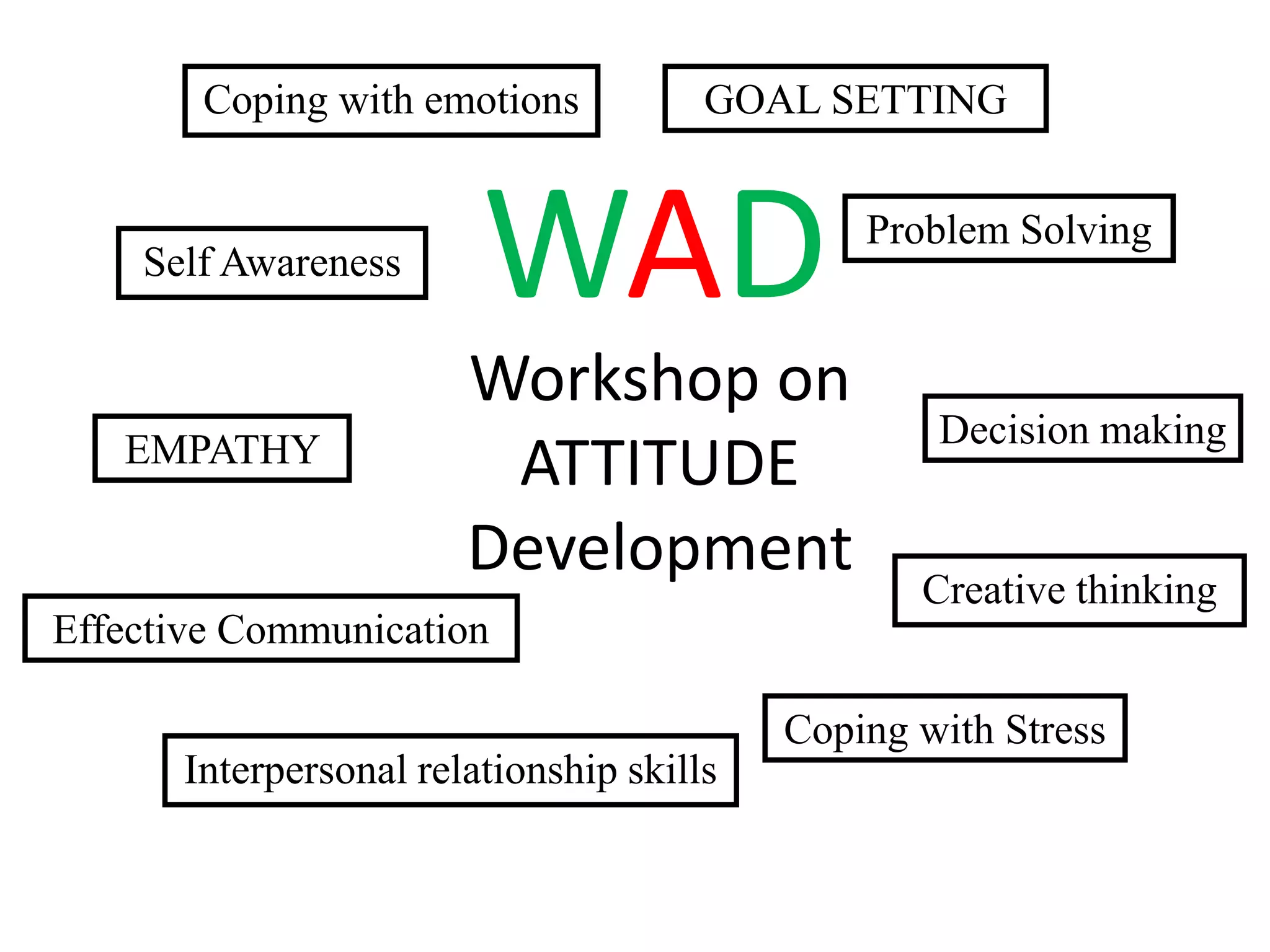 LIFE SKILLS DEVELOPMENT | PPTX