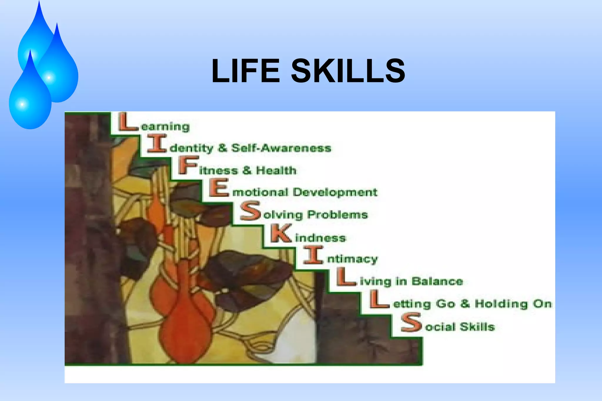 Life skills&communication ppt By kattalimuj | PPT