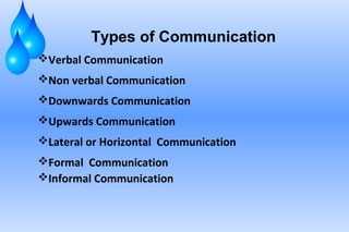 Life skills&communication ppt By kattalimuj | PPT