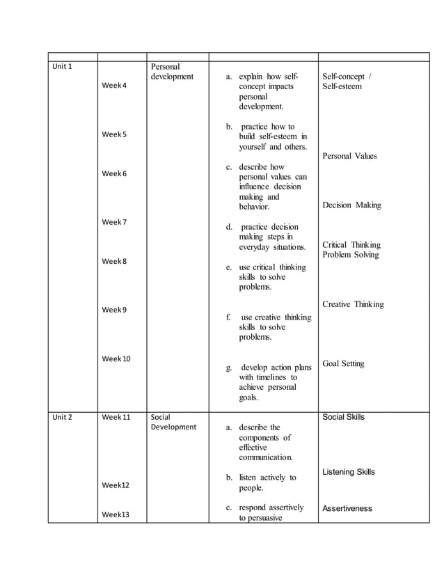 Life skills course outline | DOCX | Substance Abuse | Diseases and ...