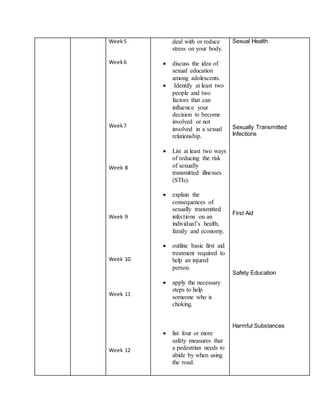Life skills course outline | DOCX
