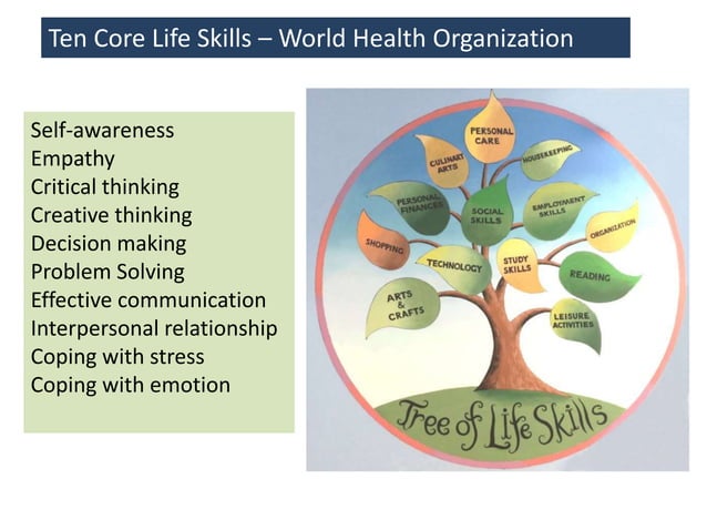 Life skills education | PPT