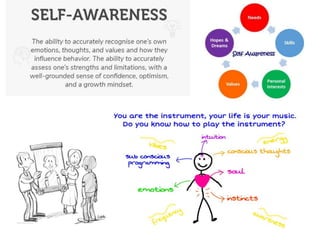 Life skills education | PPTX