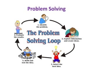 Life skills education | PPTX