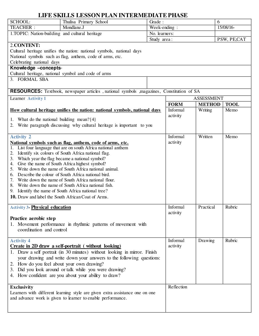 Life Skills Lesson Plan Intermediate Phas Gr6